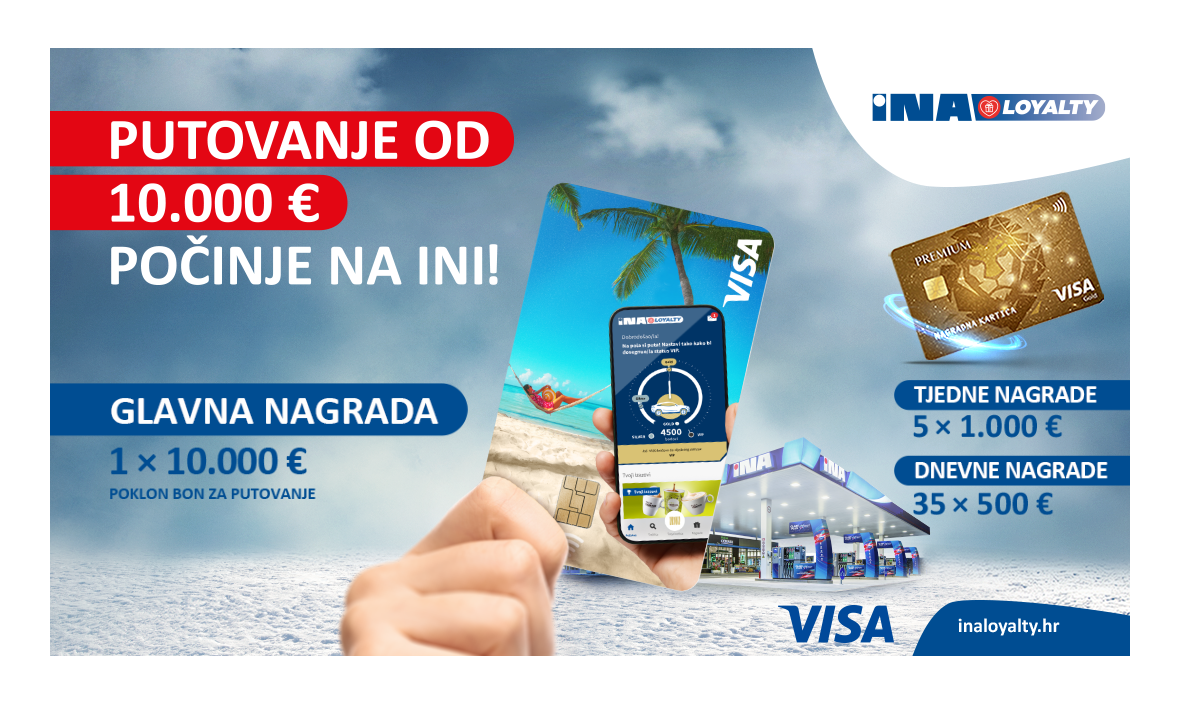 Nagradna igra za članove INA Loyalty programa | Story